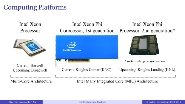 slide-deck-2016 | Colfax Research